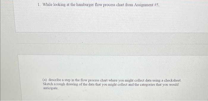 1. While looking at the hamburger flow process chart | Chegg.com