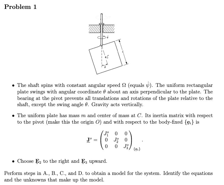 Solved Problem 1The shaft spins with constant angular speed | Chegg.com