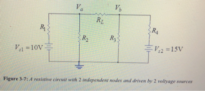Solved Consider the one-port resistive network resulted from | Chegg.com