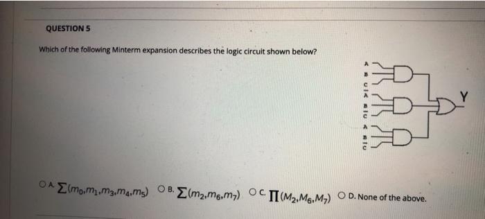 Solved QUESTION 5 Which of the following Minterm expansion | Chegg.com