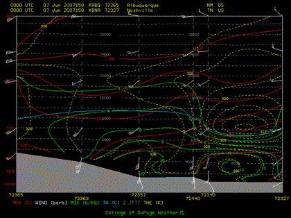 Solved Pressure level maps:200mb heights / wind speeds500mb | Chegg.com