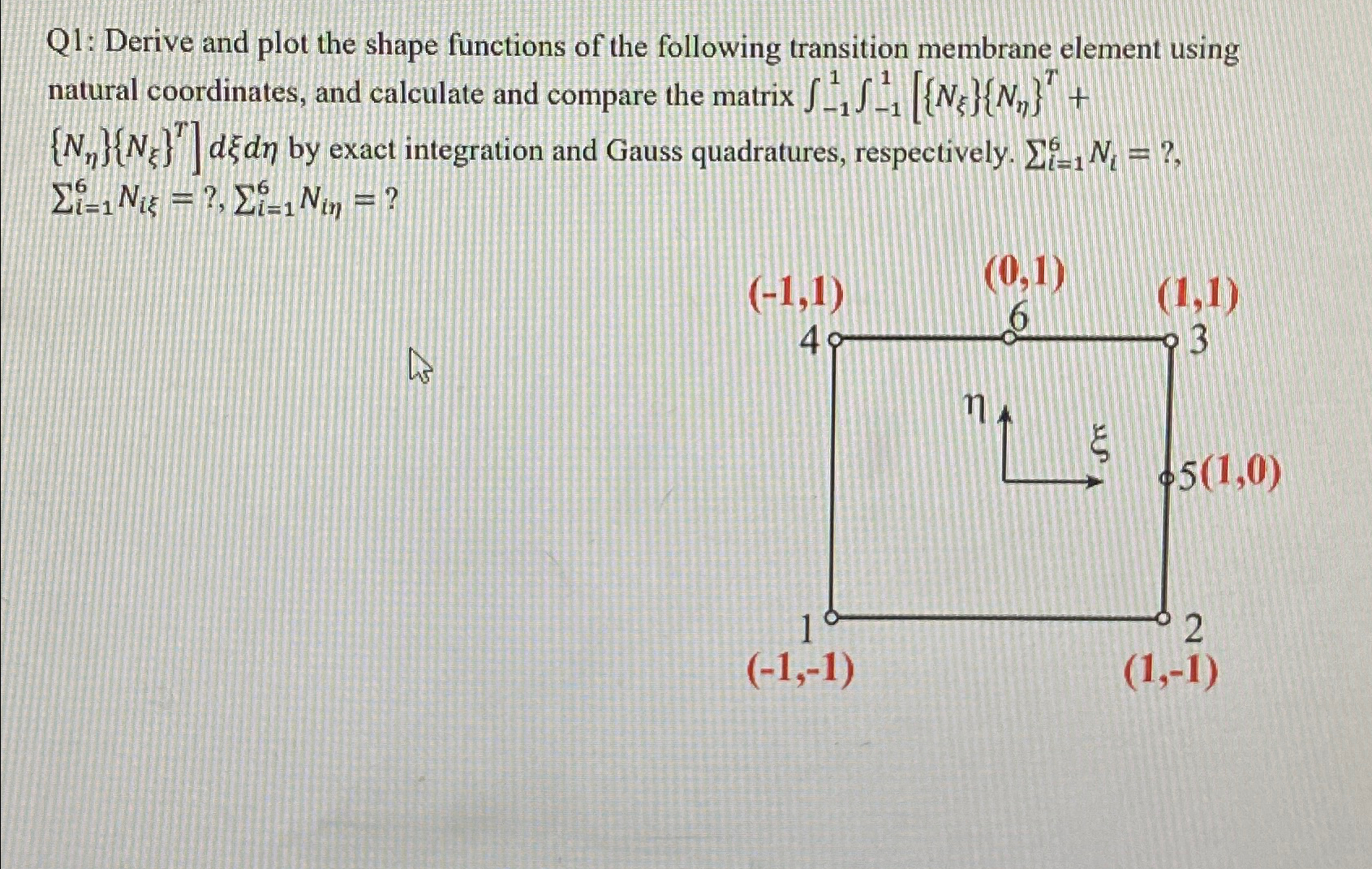 Solved Q1: Derive and plot the shape functions of the | Chegg.com