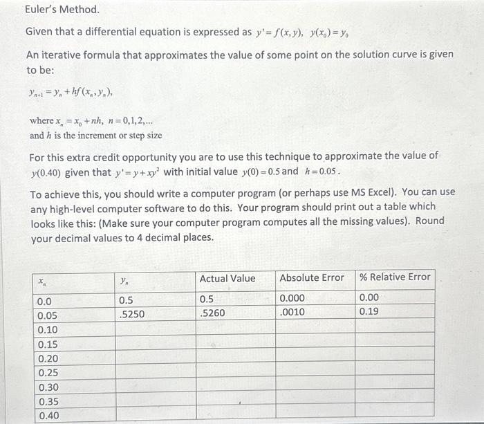 Solved Euler s IVlethod. Given that a differential equation | Chegg.com