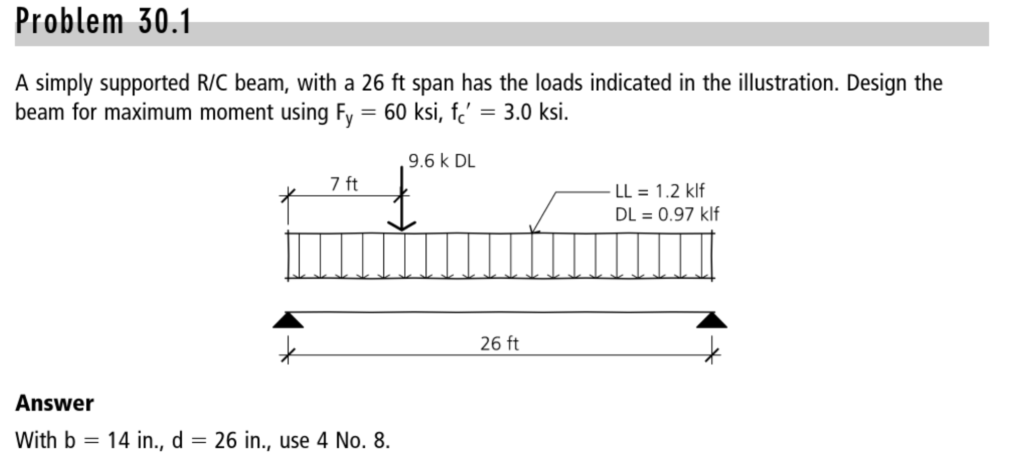 Solved Problem 30.1A simply supported RC ﻿beam, with a 26ft | Chegg.com