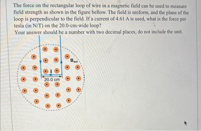 Solved The force on the rectangular loop of wire in a | Chegg.com