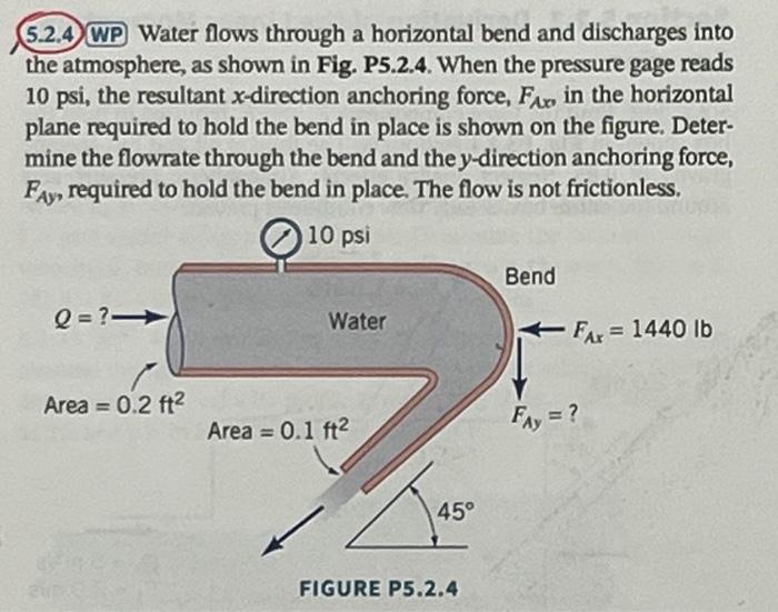Solved 5.2.4 WP Water flows through a horizontal bend and | Chegg.com