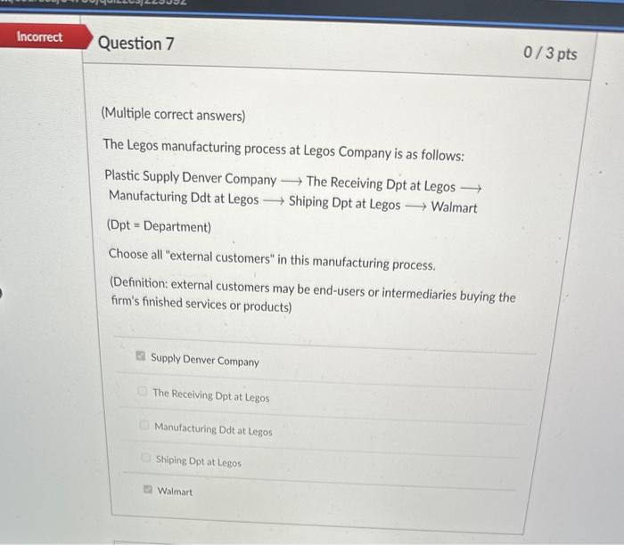 Solved (Multiple correct answers) The Legos manufacturing | Chegg.com