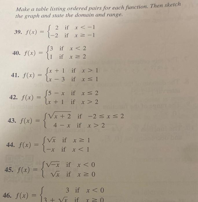 Solved Make a table listing ordered pairs for each function. | Chegg.com