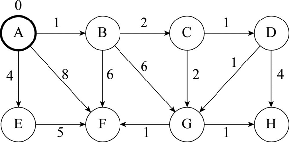 Chapter 4 Solutions | Algorithms 1st Edition | Chegg.com