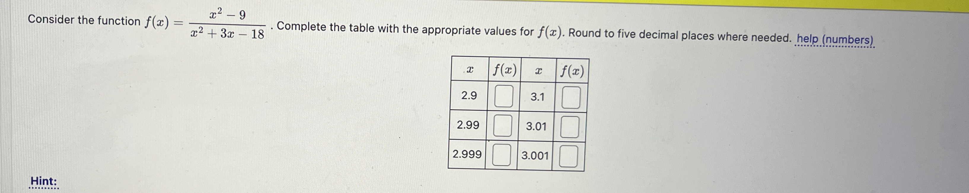 Solved Consider the function f(x)=x2-9x2+3x-18. ﻿Complete | Chegg.com