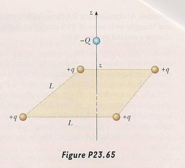 Solved Review Problem. Four identical point charges, each | Chegg.com
