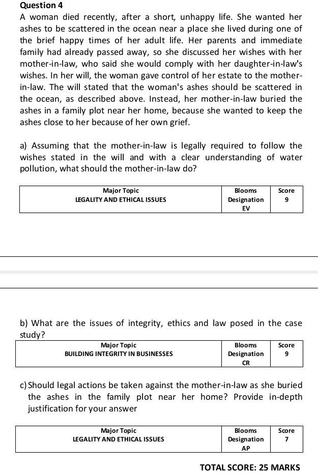 Solved Question 4 A Woman Died Recently After A Short Chegg