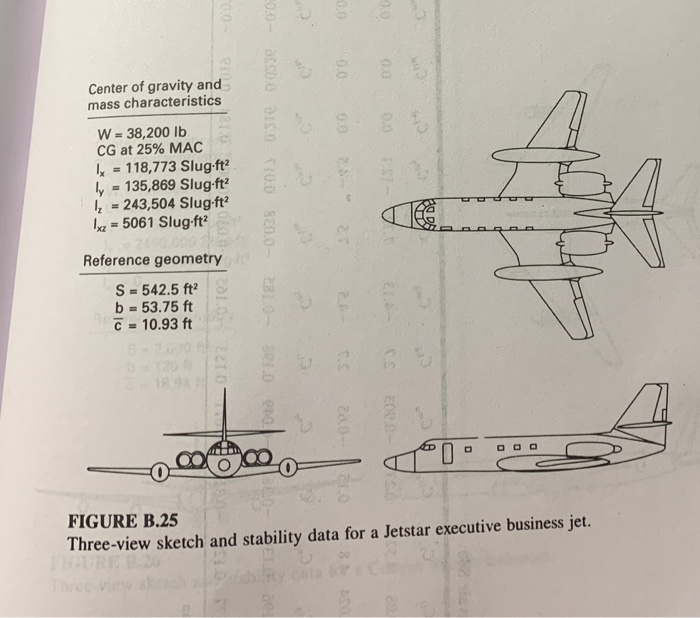 b) Use the short and long period approximations to | Chegg.com