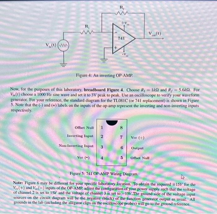 Solved Exercise 2: Inverting Amplifier An inverting OP.AMP | Chegg.com