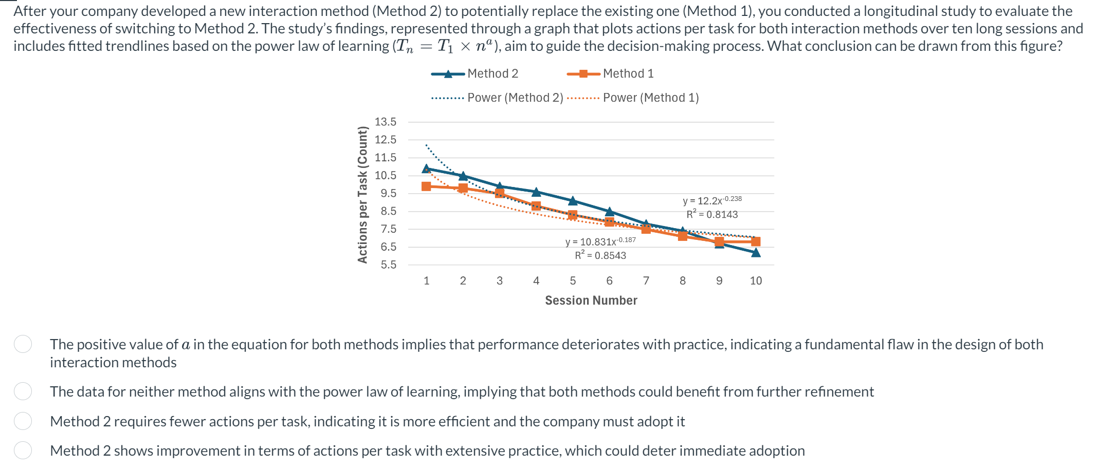 Solved After your company developed a new interaction method | Chegg.com