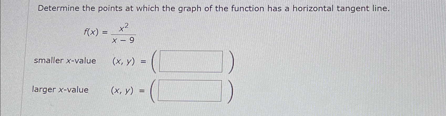 Solved Determine the points at which the graph of the | Chegg.com