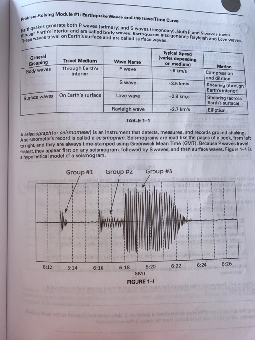 Solved calving Module #1: Earthquake Waves and the Travel | Chegg.com
