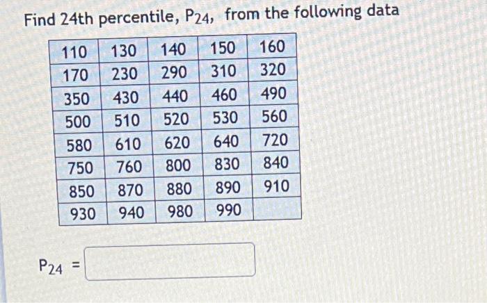 Solved Find the 25 th, 50 th, and 75 th percentile from the | Chegg.com
