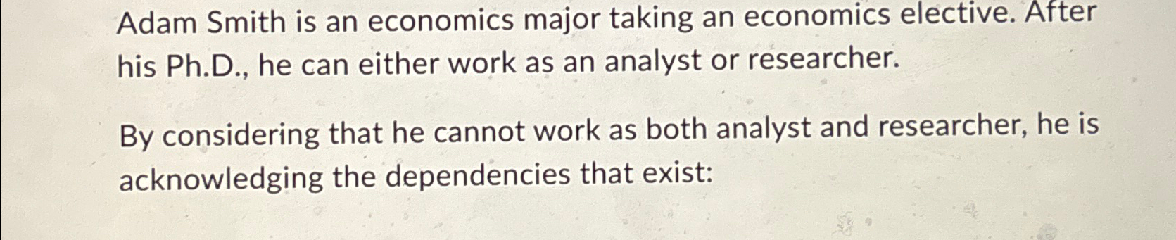 Solved Adam Smith is an economics major taking an economics | Chegg.com