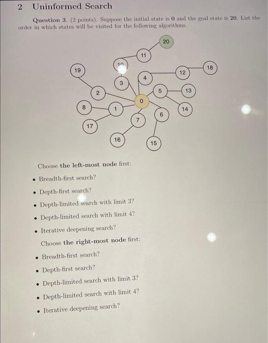 Solved 2 Uninformed Search Question 3. (2 points). Suppose | Chegg.com