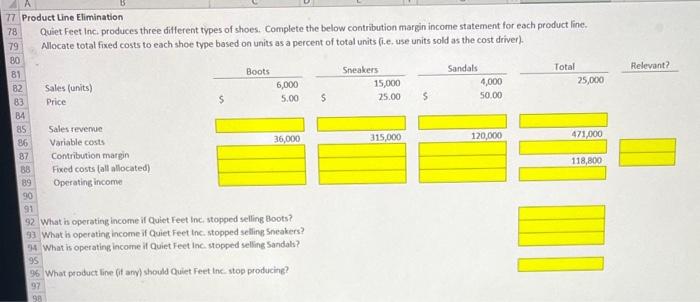 Solved oduct Line Elimination Quiet Feet Inc produces three | Chegg.com