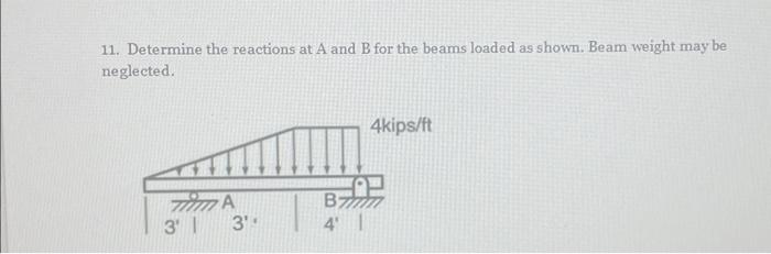 Solved 11. Determine the reactions at A and B for the beams | Chegg.com