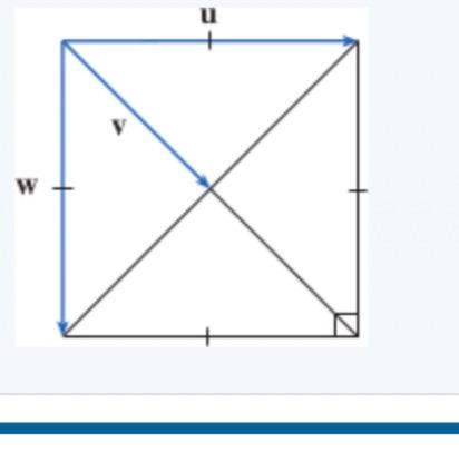 Solved If u is a unit vector, find u*v and u*w.Find u | Chegg.com