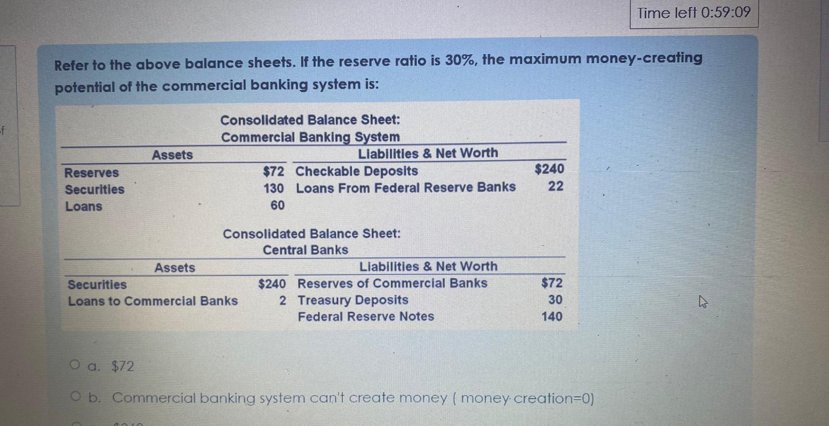 Solved Time left 0:59:09Refer to the above balance sheets. | Chegg.com