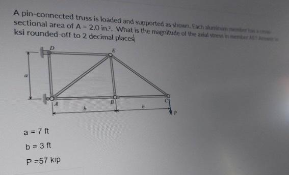 Solved A pin-connected truss is loaded and supported as | Chegg.com