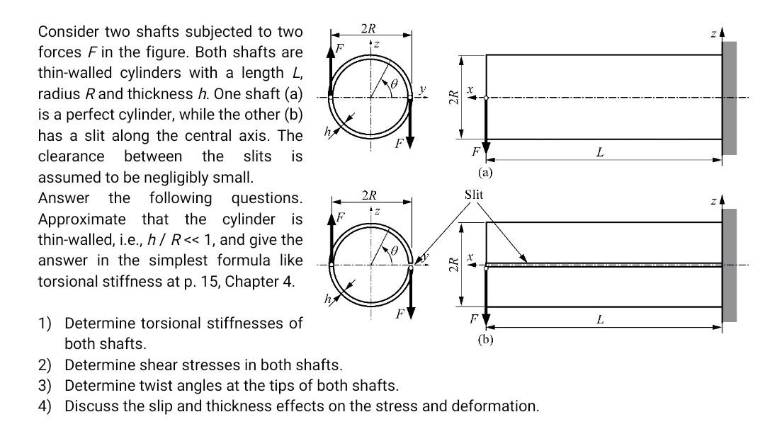 Solved 2R + Z F X 77 1 G F L Consider two shafts subjected | Chegg.com