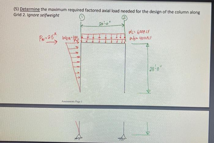 Solved (5) Determine the maximum required factored axial | Chegg.com