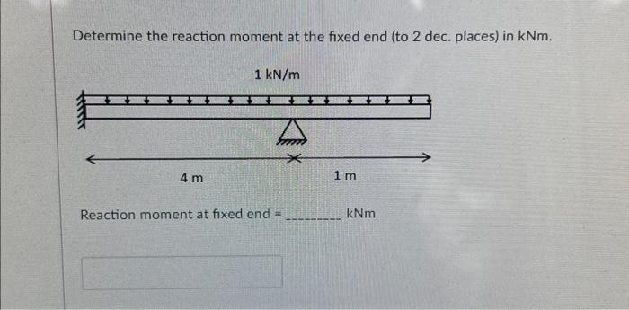 Solved Determine the reaction moment at the fixed end (to 2 | Chegg.com