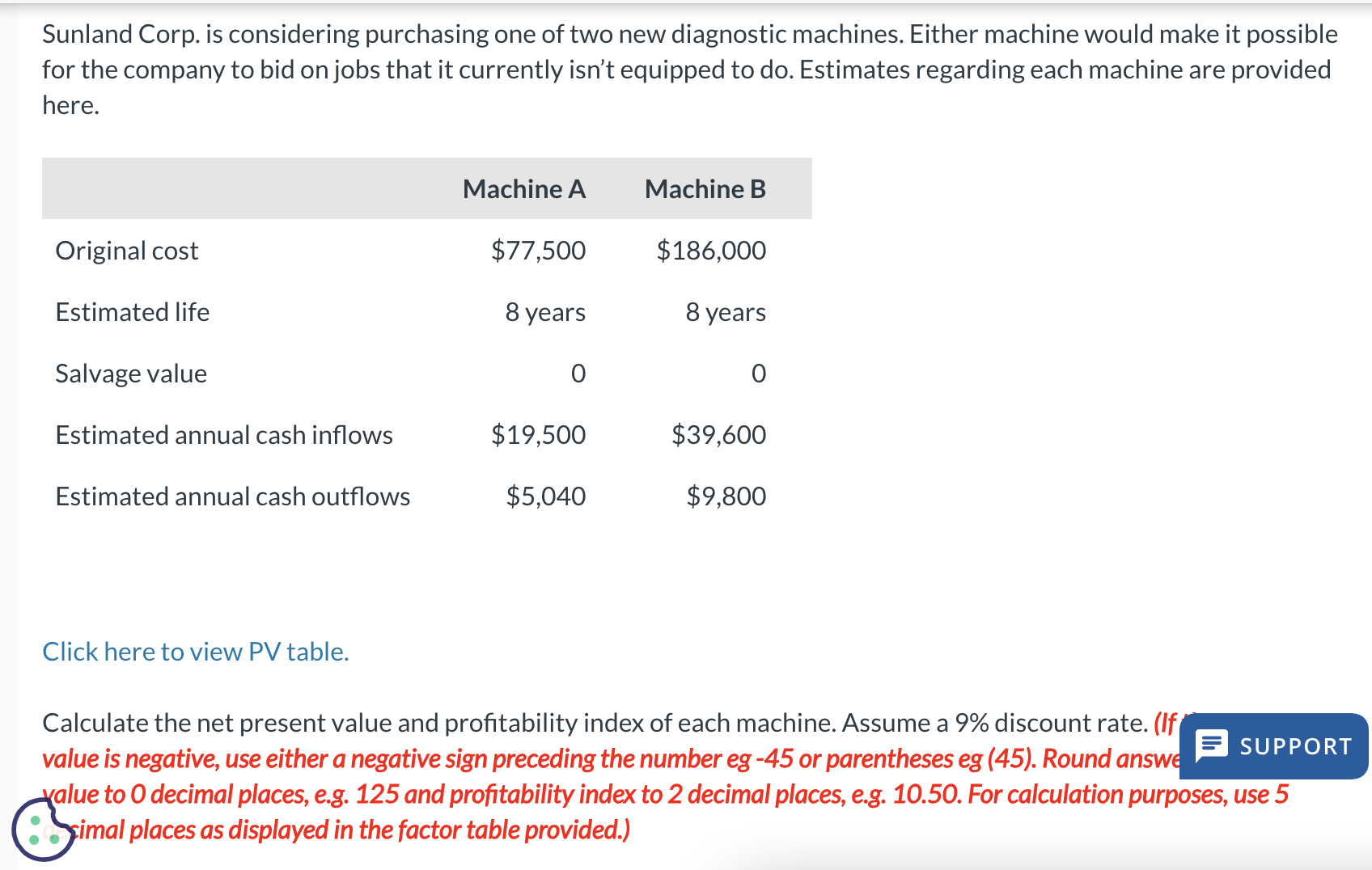 Solved Calculate the net present value and profitability | Chegg.com