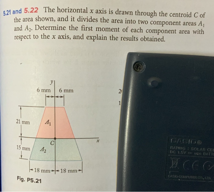 Solved 5.21 and 5.22 The horizontal x axis is drawn through | Chegg.com