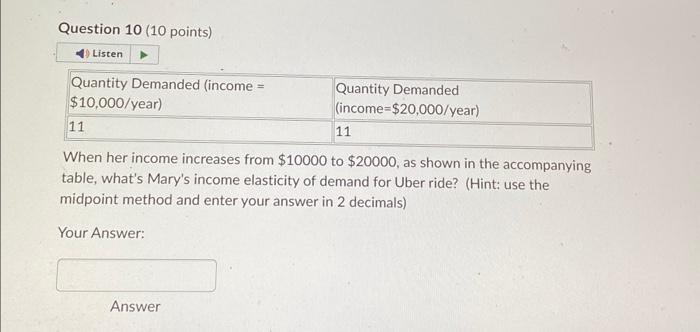 Solved When her income increases from $10000 to $20000, as | Chegg.com