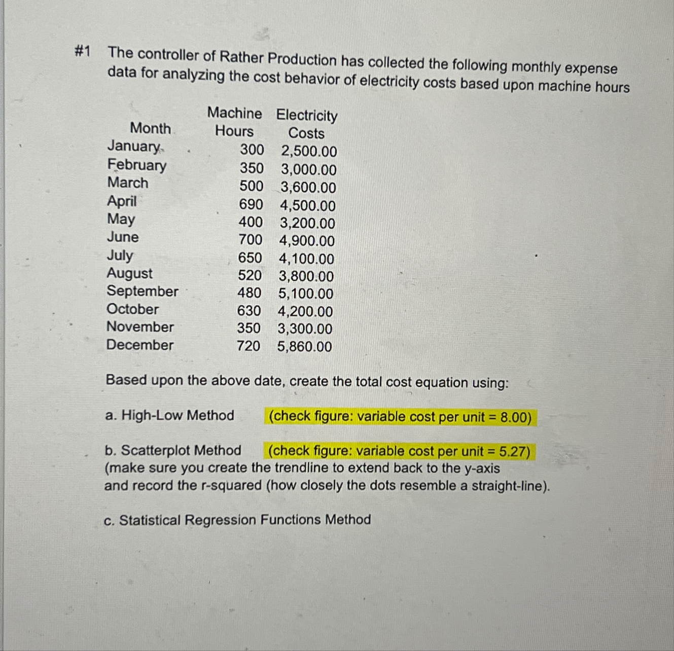 Solved #1 ﻿The controller of Rather Production has collected | Chegg.com