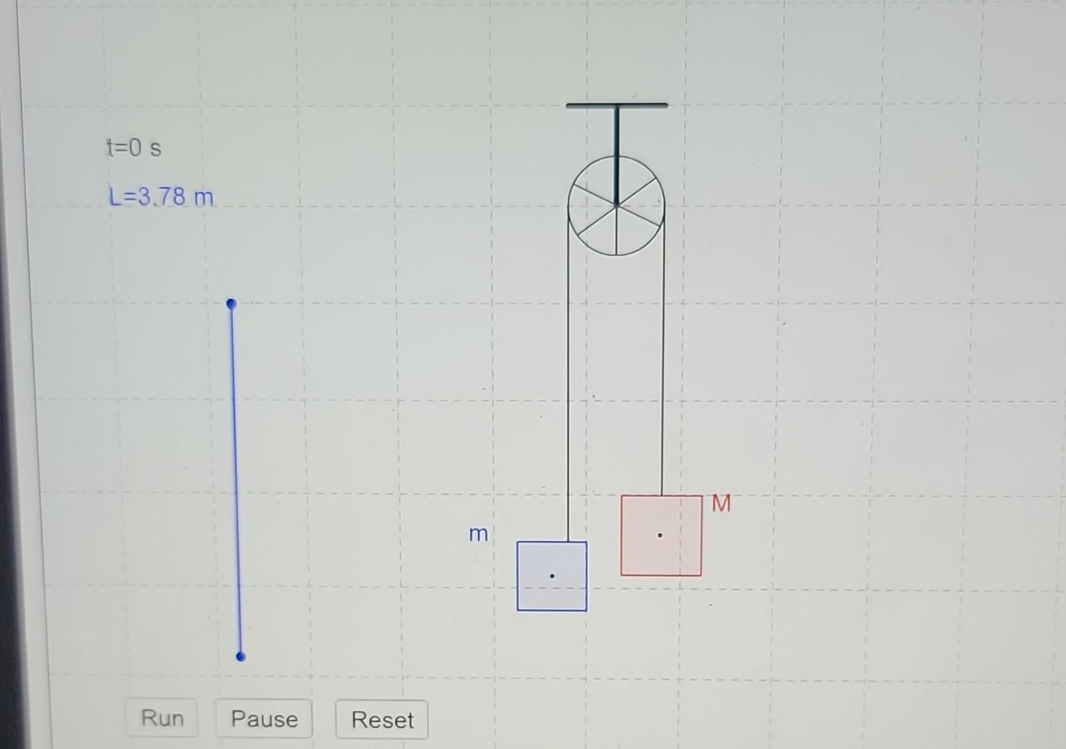 A 8.90−kg mass m is attached via a massless string | Chegg.com