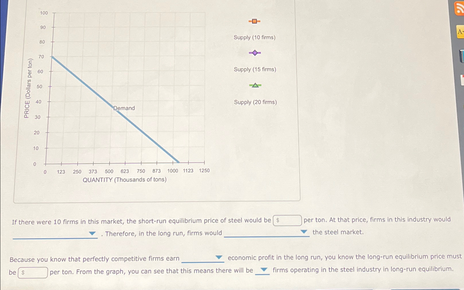 Solved Supply (10 ﻿firms)Supply (15 ﻿firms)Supply (20 | Chegg.com