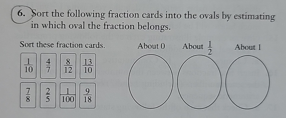 Solved Sort the following fraction cards into the ovals by | Chegg.com