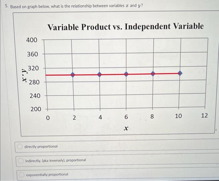 Solved 4. Two variables are directly proportional. What | Chegg.com