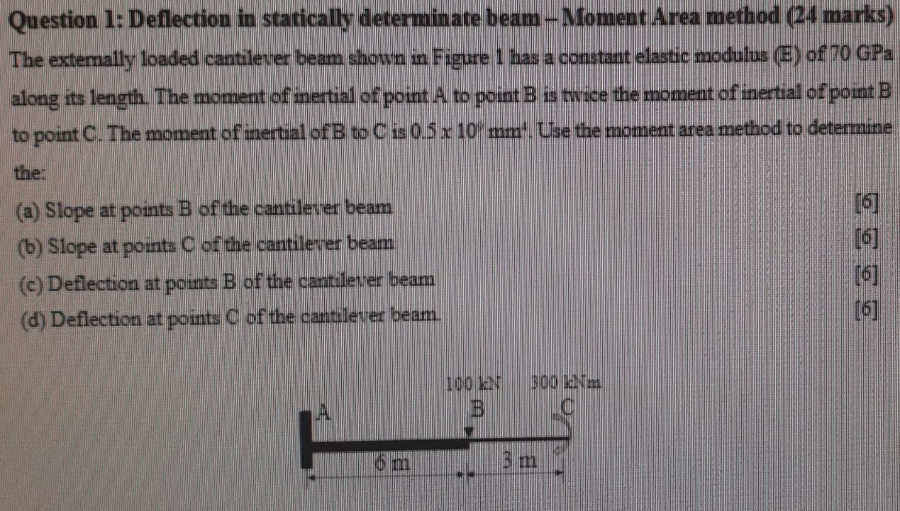 Solved Question 1: Deflection in statically determinate | Chegg.com