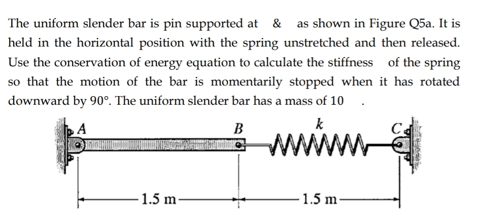 Solved The uniform slender bar is pin supported at ,&, ﻿as | Chegg.com
