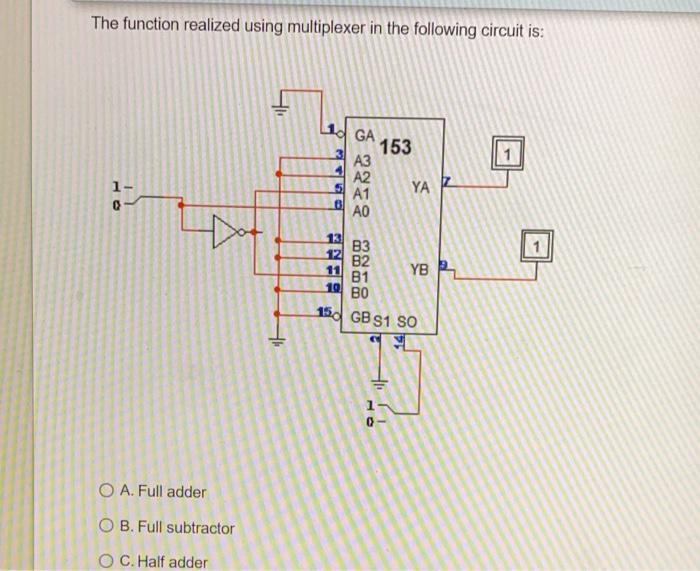 Solved The function realized using multiplexer in the | Chegg.com