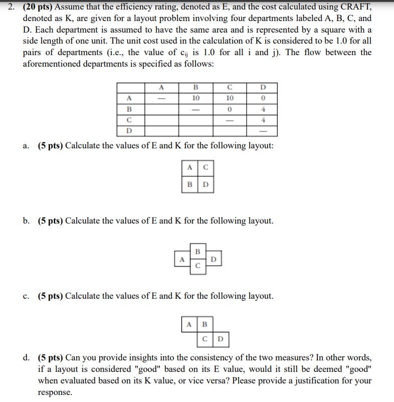 Solved (20 ﻿pts) ﻿Assume that the efficiency rating, denoted | Chegg.com