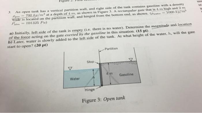 Solved 3. An open tank has a vertical partition wall. and | Chegg.com