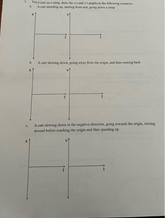 Solved 1. For a cart on a ramp, draw the x−t and v−t graphs | Chegg.com