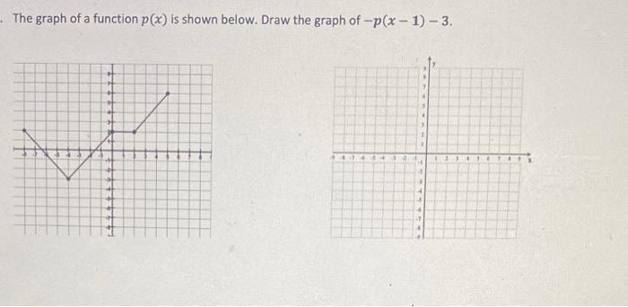Solved 2. Sketch a graph of the function a(x)=213x+4. | Chegg.com