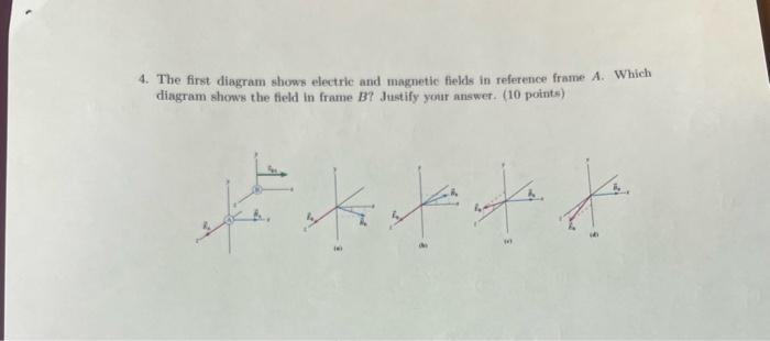 Solved 4. The first diagram shows electric and magnetic | Chegg.com
