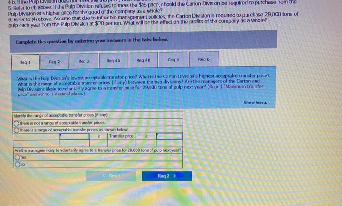 Problem 11-20 (Algo) Transfer Price with an Outside | Chegg.com