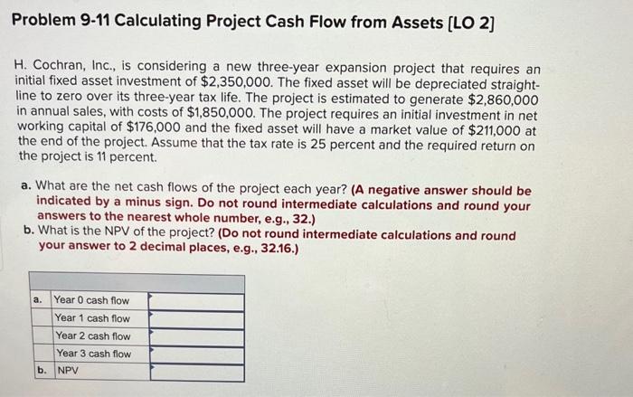 Solved Problem 9-11 Calculating Project Cash Flow from | Chegg.com
